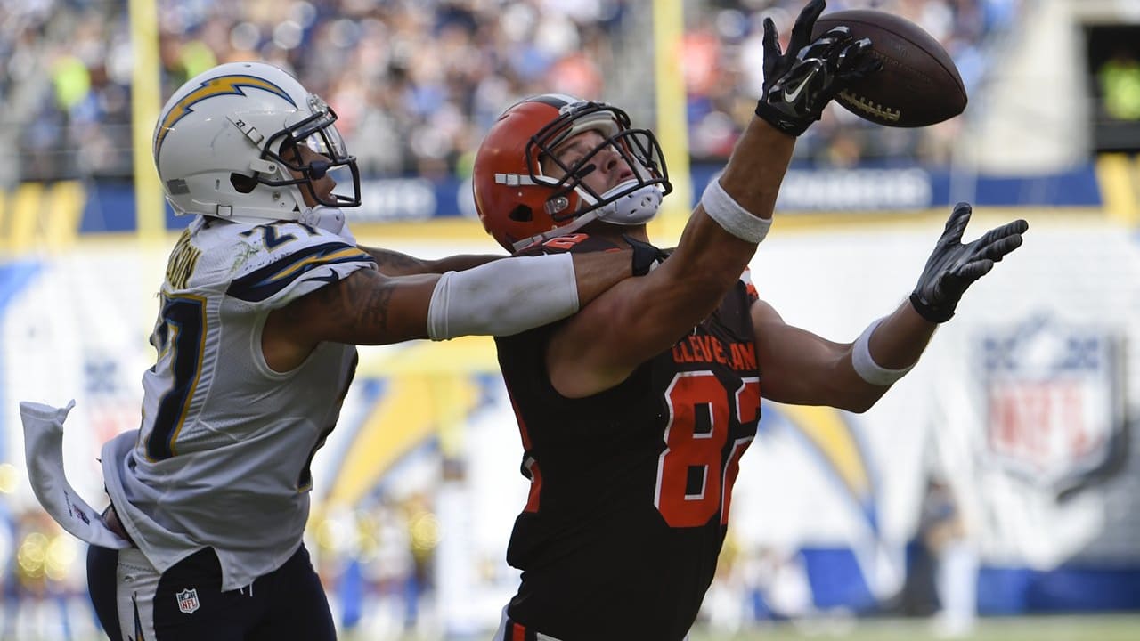 Photo Profile: Gary Barnidge