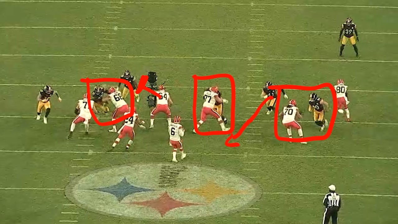 Play Breakdown: Nick Chubb's Screen Pass Touchdown