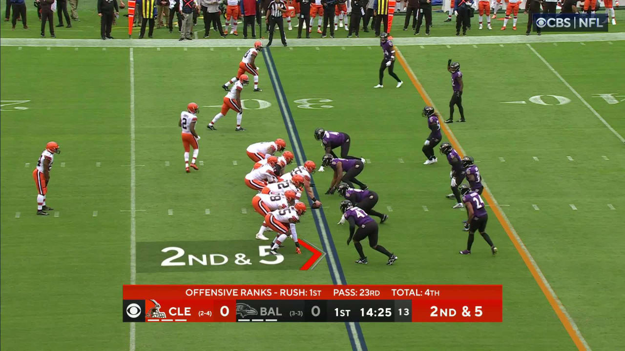 Nick Chubb breaks three tackles after catch on 14-yard gain