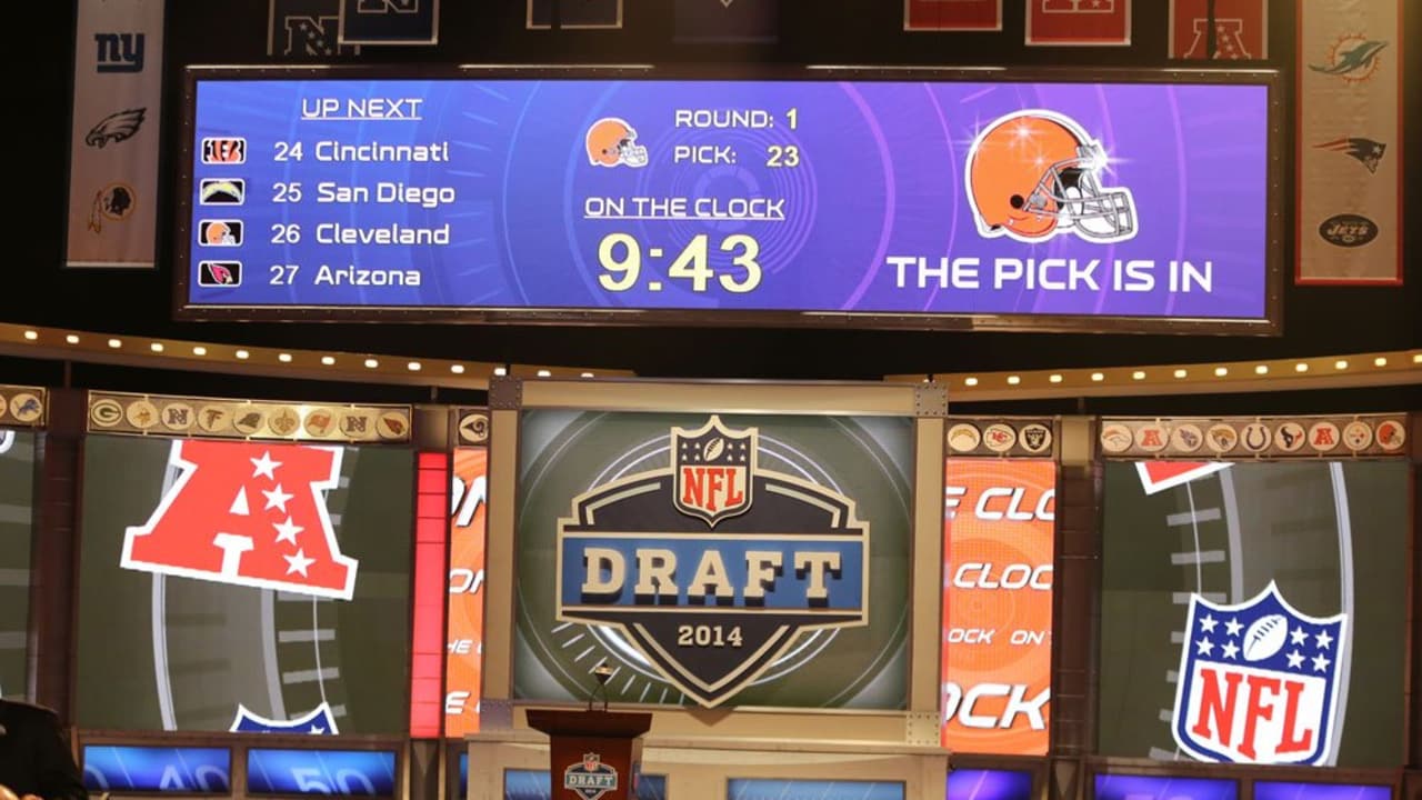 Round 1 of the 2014 NFL Draft