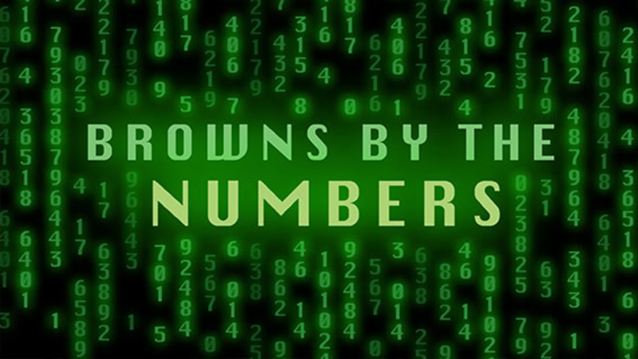 Cleveland Browns by the numbers