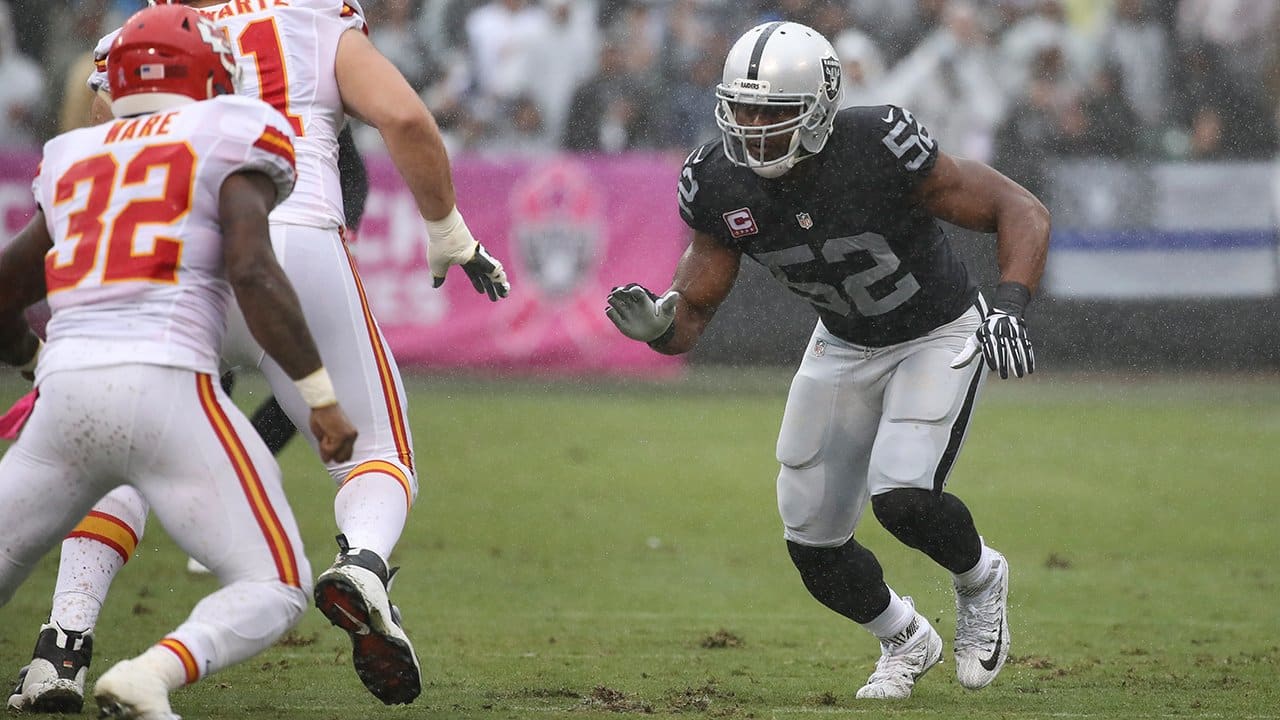 Photos: 10 Raiders to Keep an Eye On