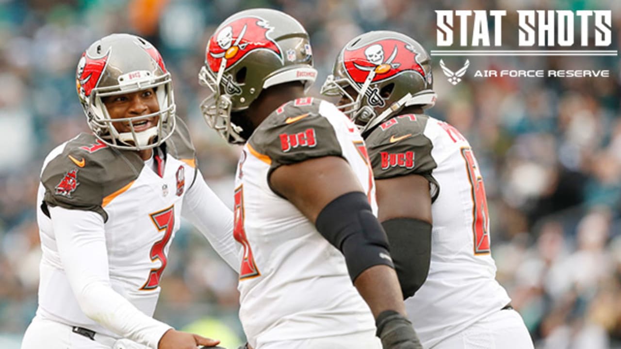 45 Points a Milestone for Buccaneers' Offense