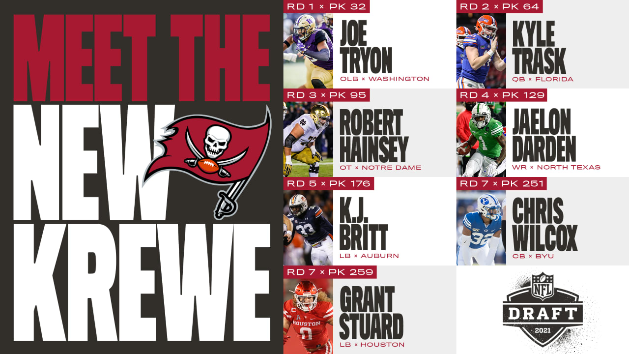 2021 NFL Draft: Joe Tryon, Kyle Trask, Robert Hainsey, Jaelon Darden, K ...