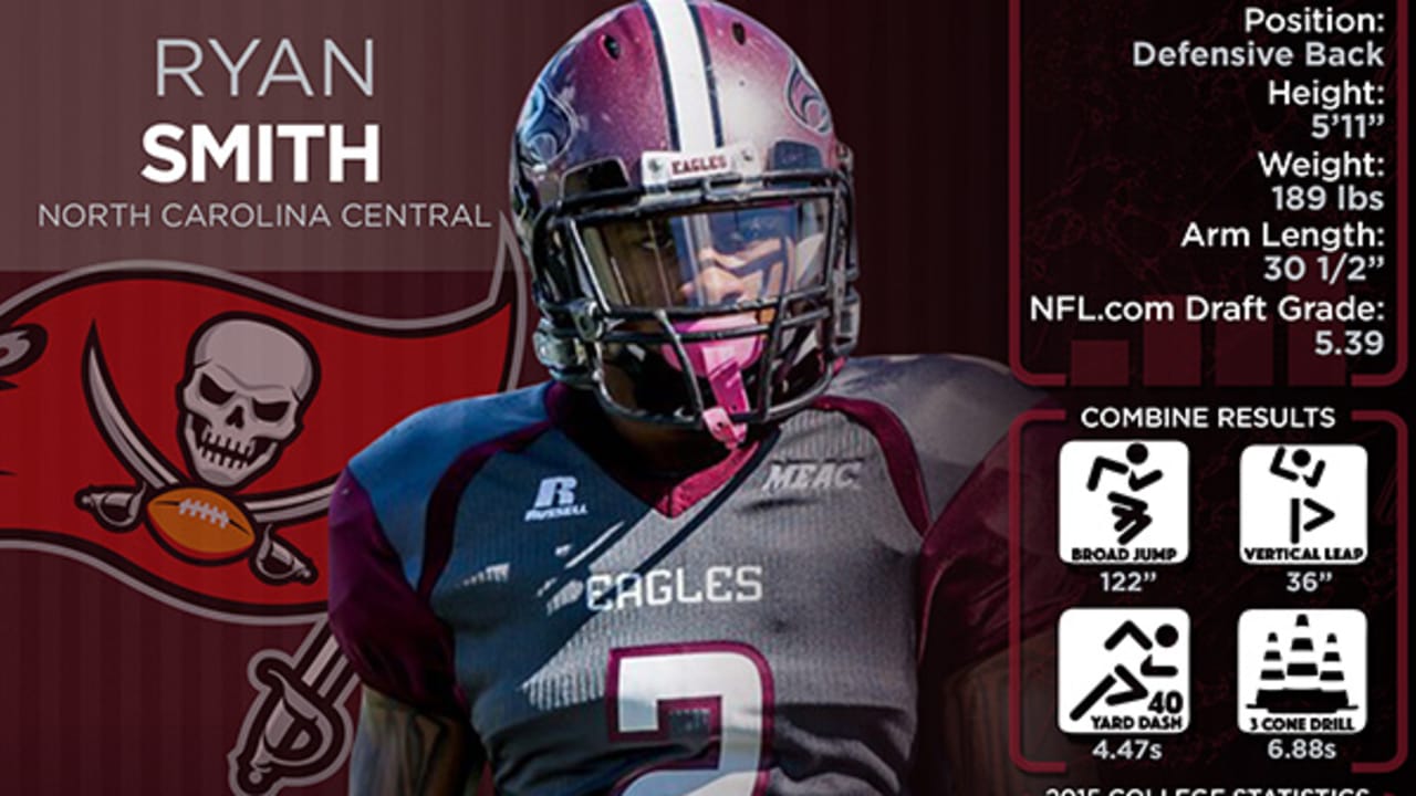 Infographic: Defensive Back Ryan Smith