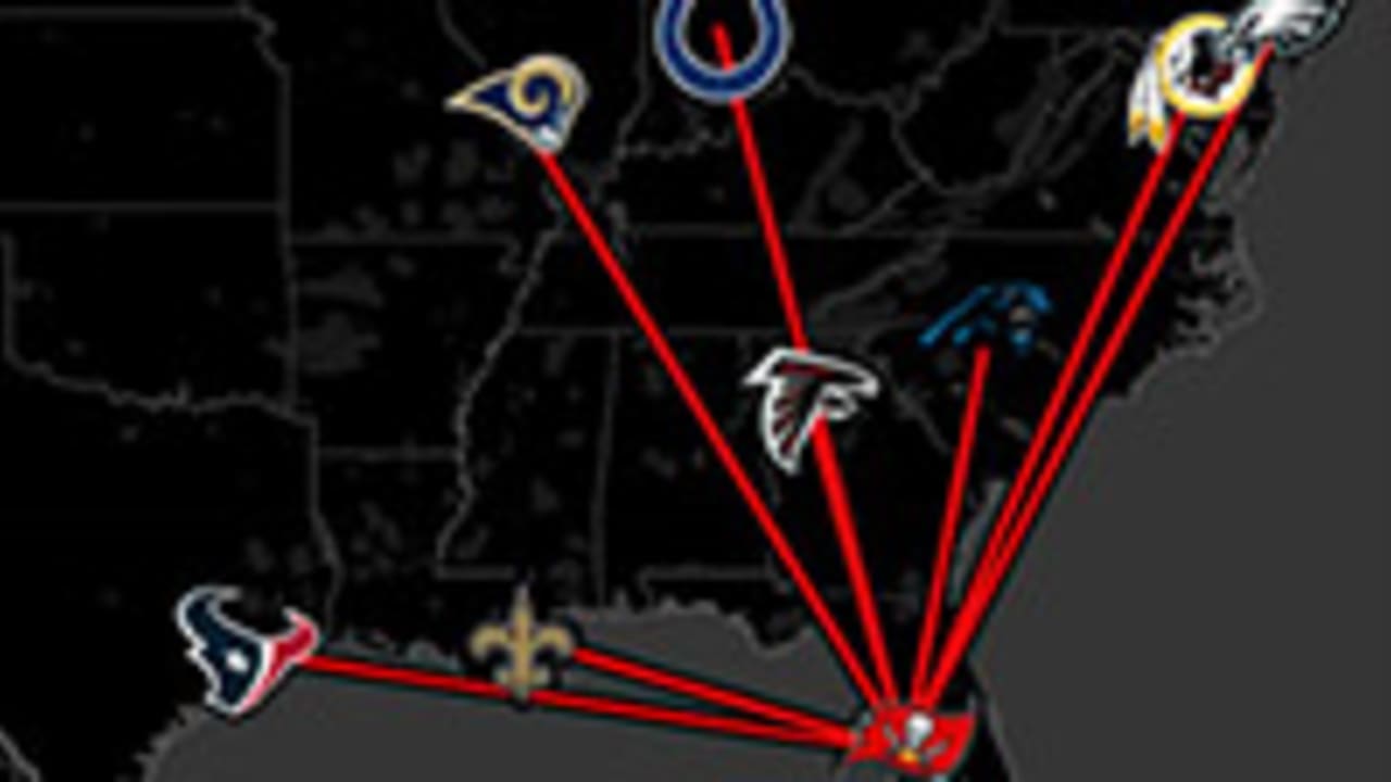 Buccaneers Ultimate Road Trip Guide