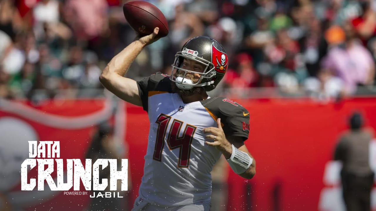 Pulling Back the Curtain on the Latest FitzMagic