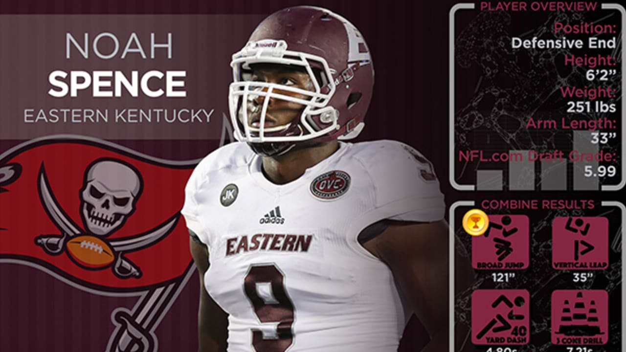 Infographic: Defensive End Noah Spence