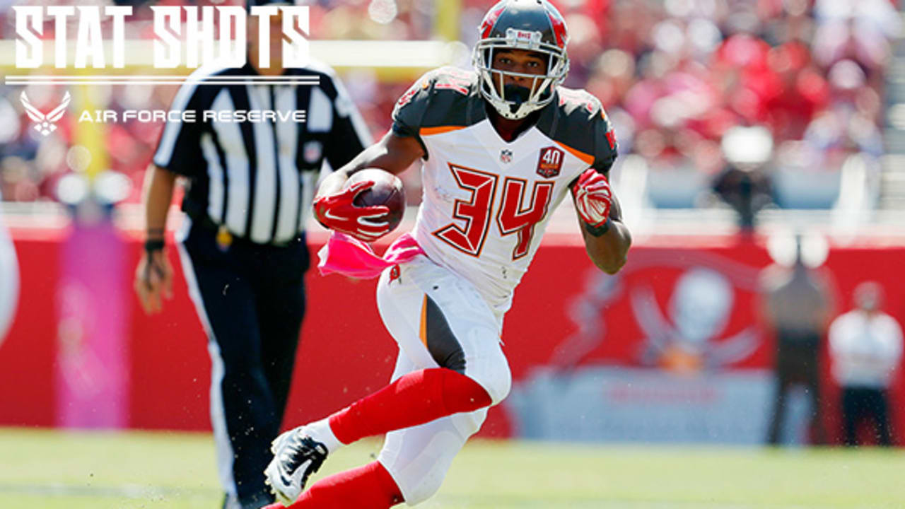 Martin, Sims Combine for Historic Performance