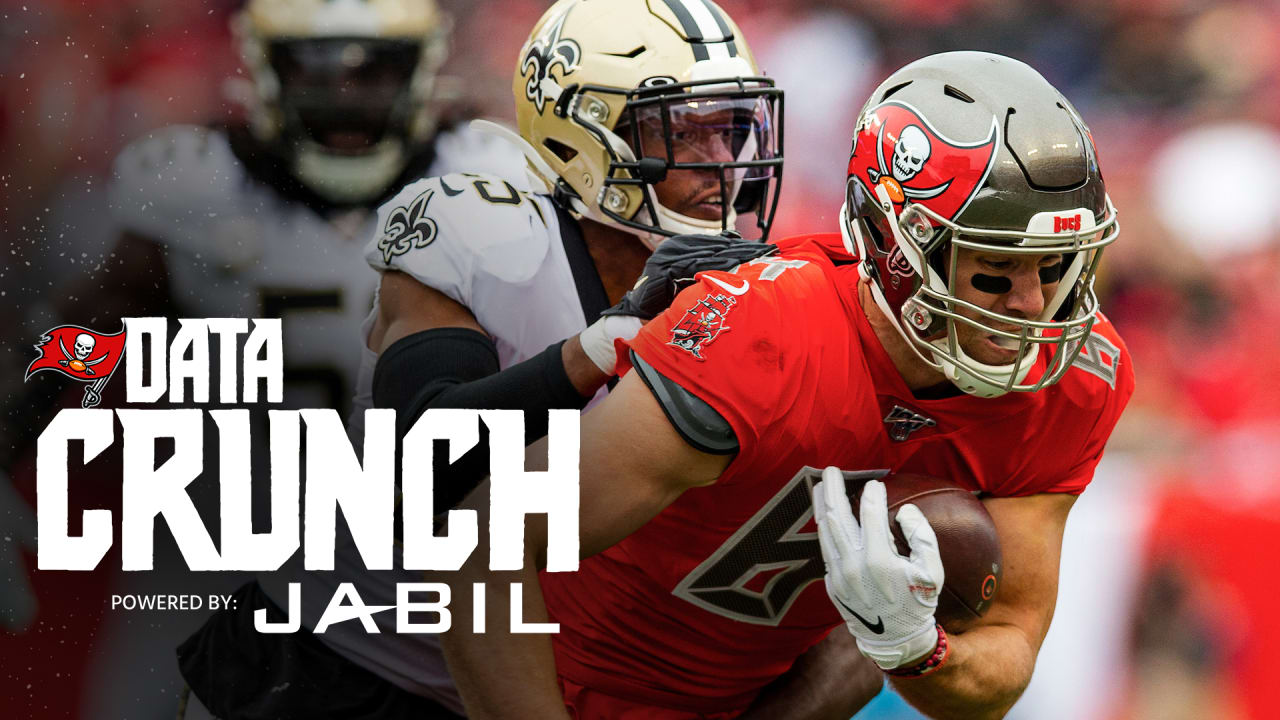 Career High of 10 Catches for TE Cameron Brate