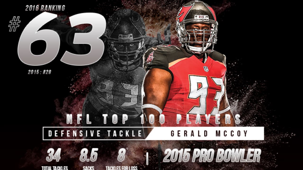 Gerald McCoy Named to NFL's Top 100