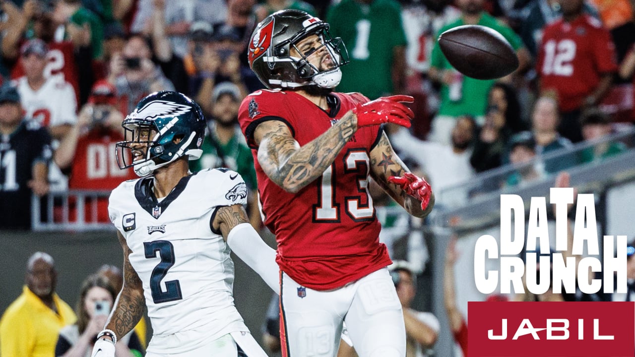 Mike Evans Joins 700 Club | Data Crunch Week 3 2023