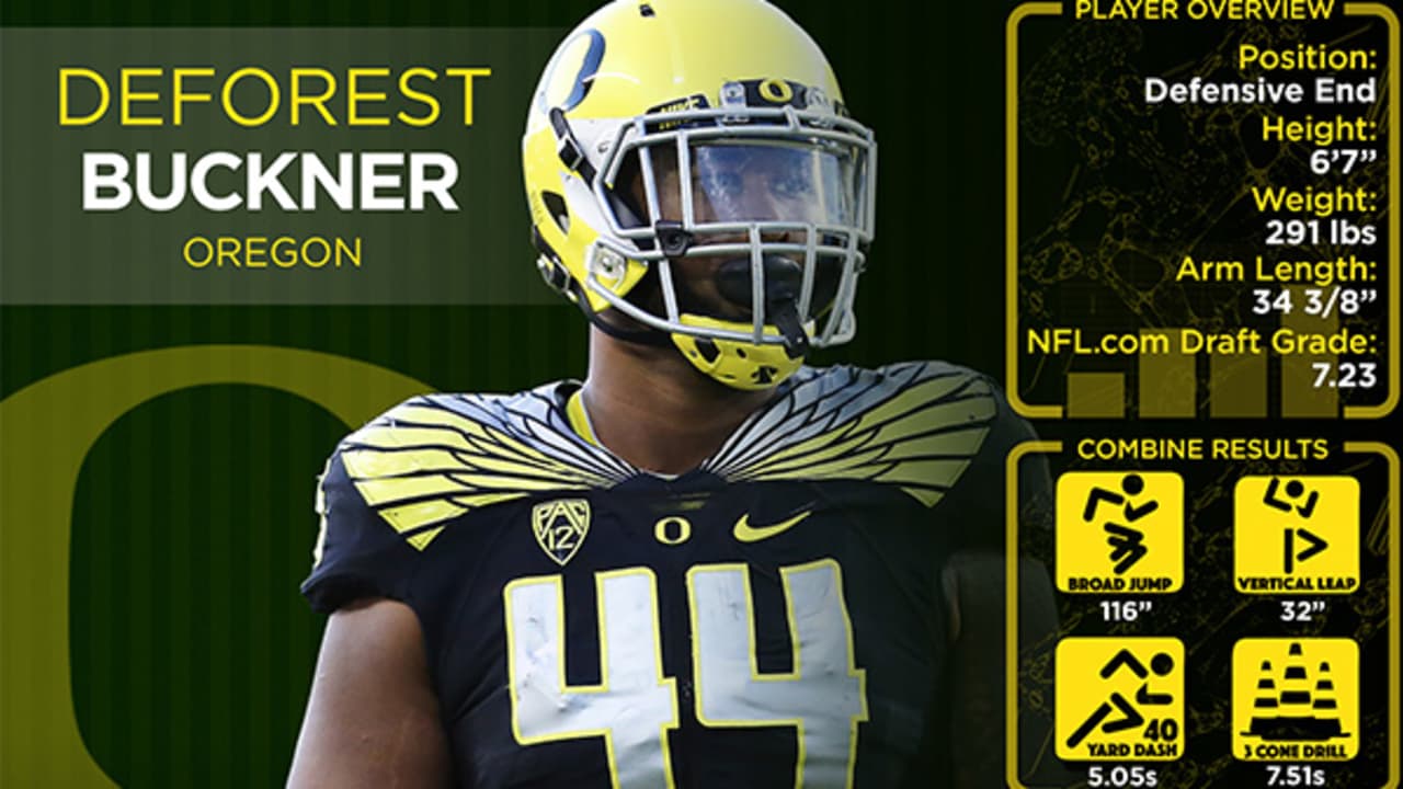 Infographic: Oregon DE DeForest Buckner
