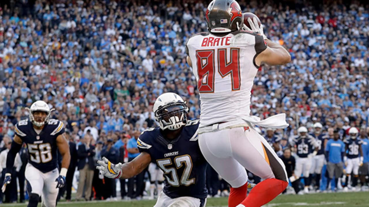 5 Pleasant Surprises from the 2016 Season