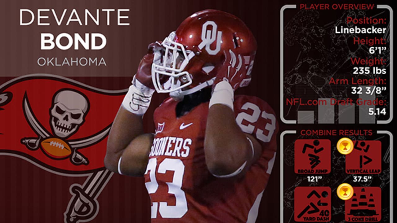 Infographic: Linebacker Devante Bond
