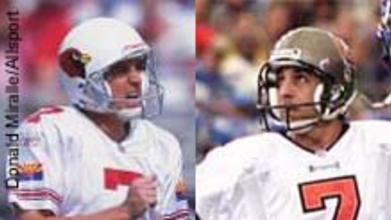 Jeopardy! Football Edition. (Double) Jeopardy Template