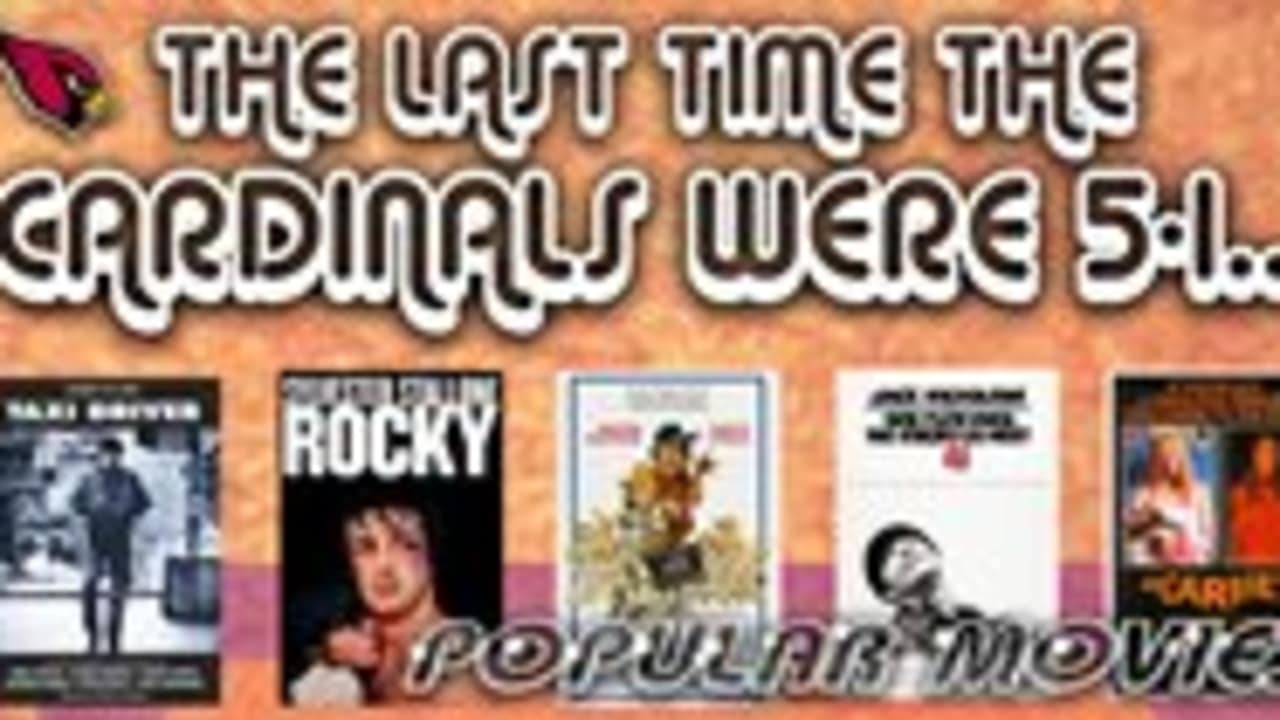 Infographic: Looking Back to 1976