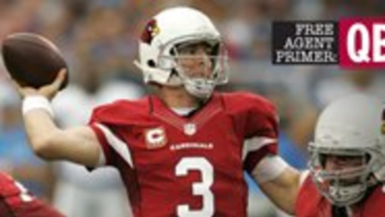 Free Agent Primer: Quarterbacks