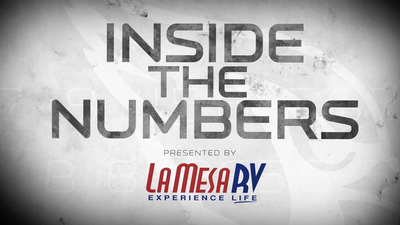 Inside The Numbers - Larry Legend