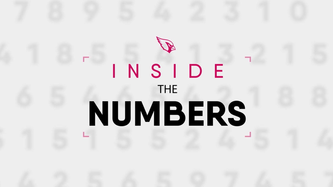 Inside The Numbers - Tennessee Titans