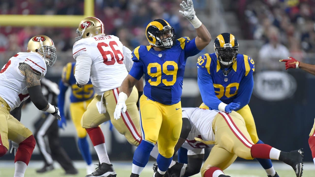 Get to know the Rams