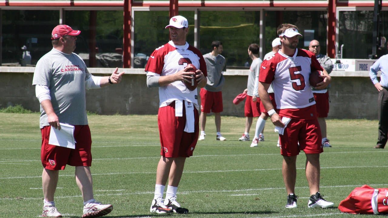 On The Field With Coaches