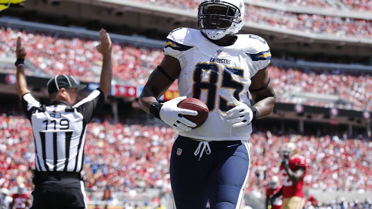 Getting to know the Chargers