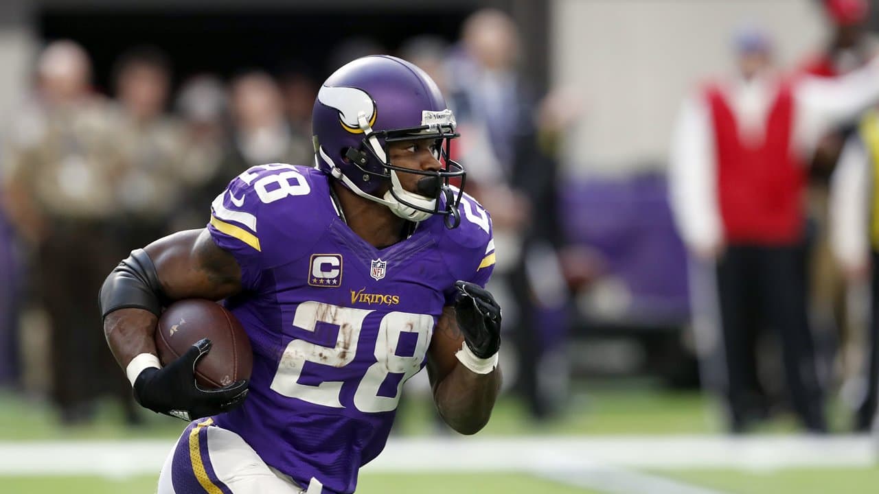 Notable Free Agent Running Backs