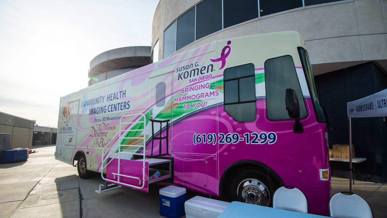 Chargers Mobile Mammography Event