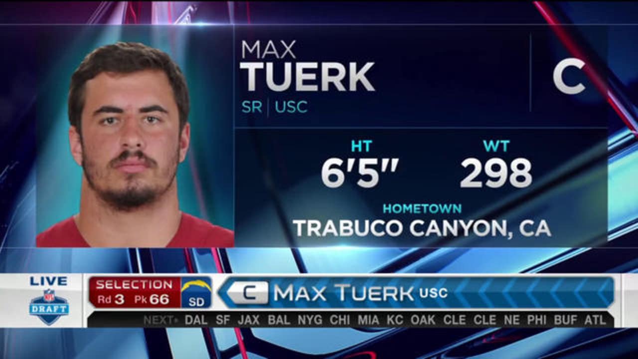 Max Tuerk Dead: Former USC Trojans Star Dies at 26 | Lipstick Alley