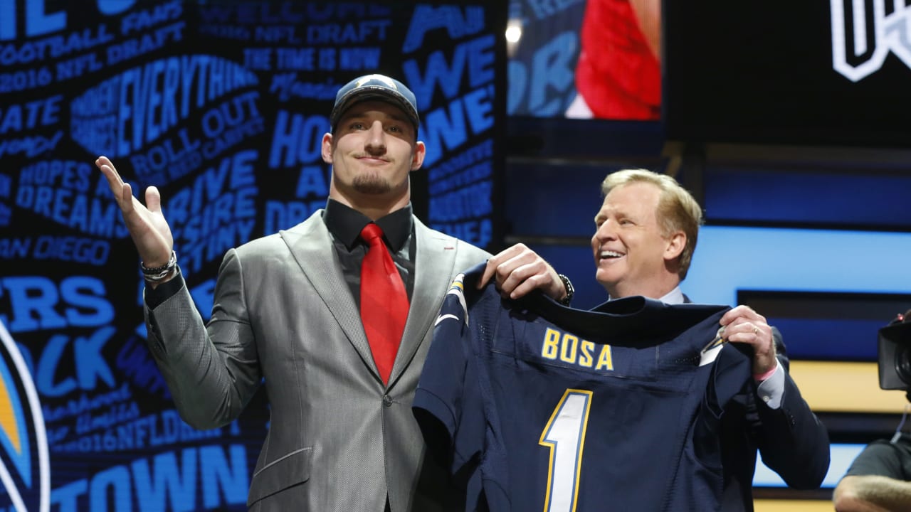 Notable First Round Picks Over the Years