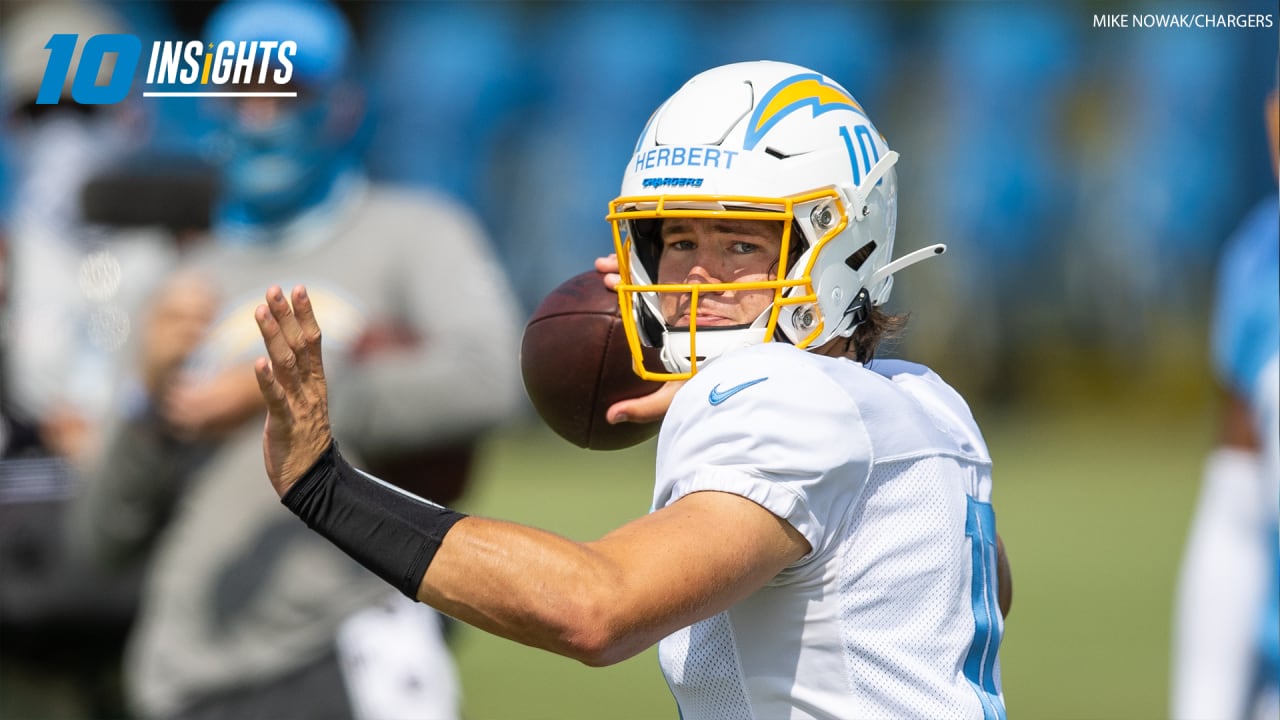 10 Things to Watch at 2021 Chargers Training Camp