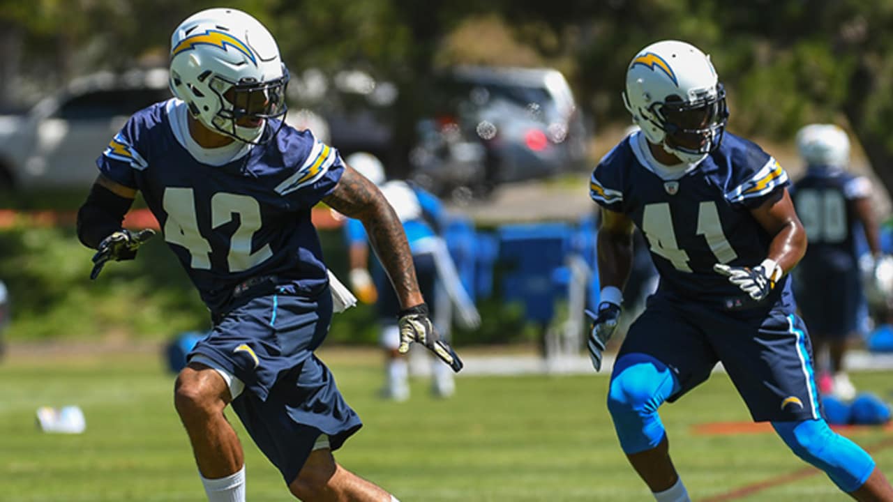 Day Two of Mini Camp