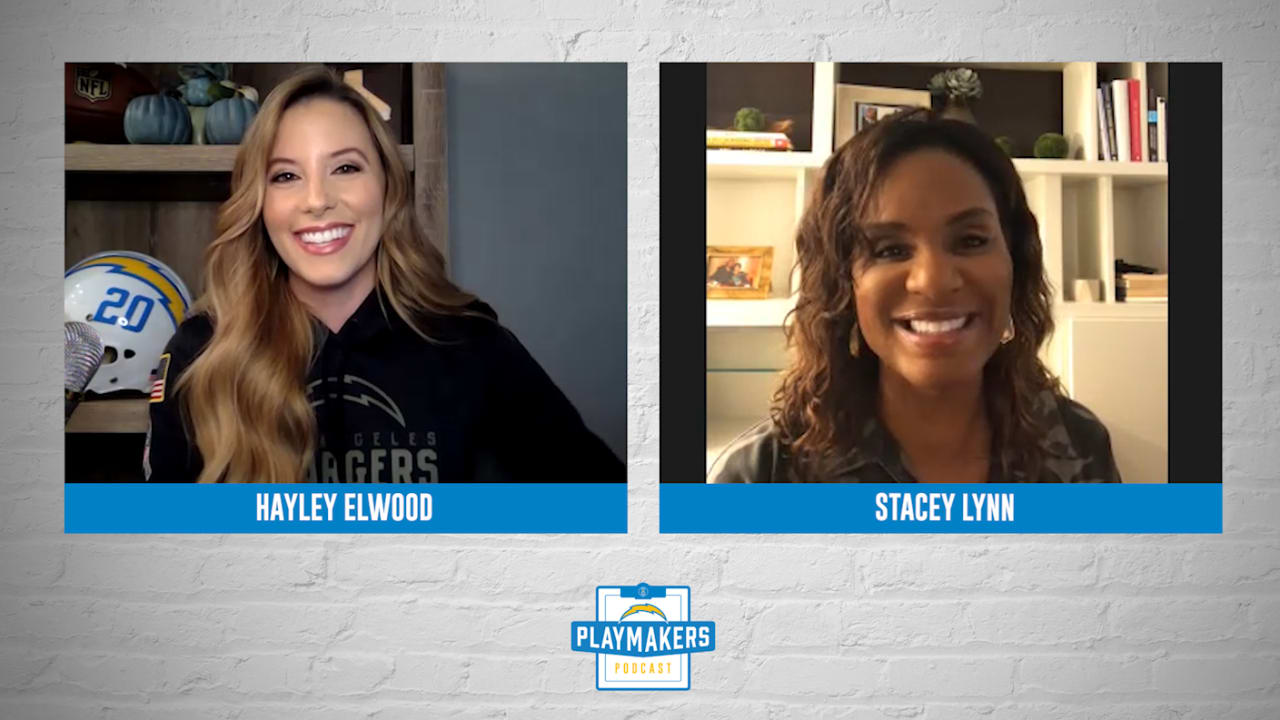 Stacey Lynn on the Lynn Family Foundation & Importance of Giving Back