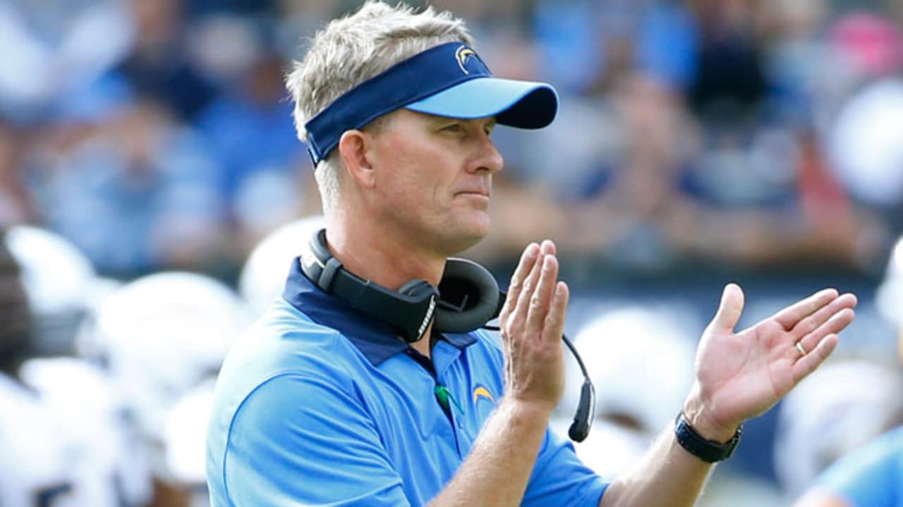 Mike McCoy Live Chat at NFL Combine