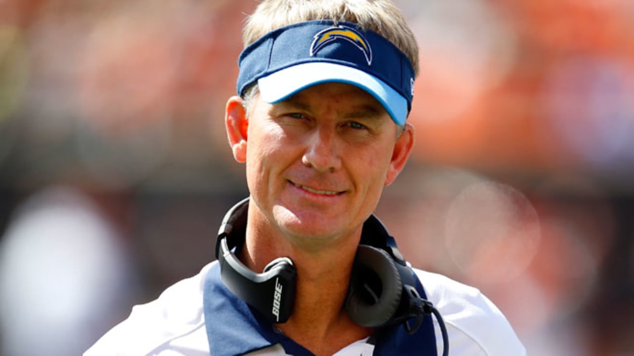 Chargers Reach Contract Extension with Head Coach Mike McCoy Chargers Reach Contract Extension with Head Coach Mike McCoy