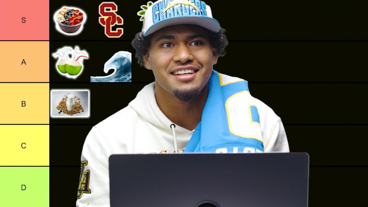 Tuli Tuipulotu Ranks Batman, Traffic, USC, and More