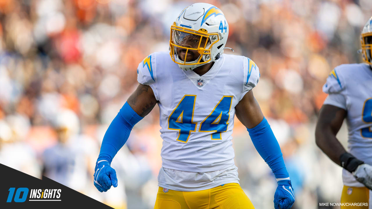 10 Insights: Kyzir White Set to Join Derwin James Jr. in Century Tackle ...