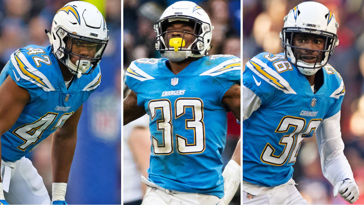 Rookies Reflect on 2018 Season