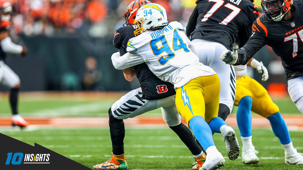 10 Insights: Chargers Defense Shows Up Big Against Bengals