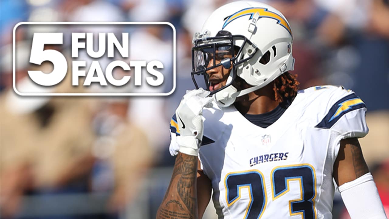 Five Fun Facts about Dexter McCoil