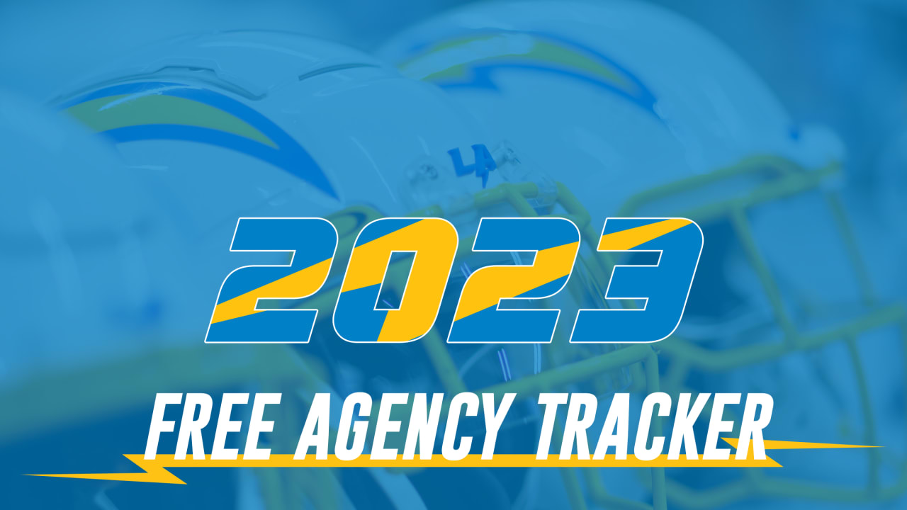Chargers 2023 Free Agency Tracker