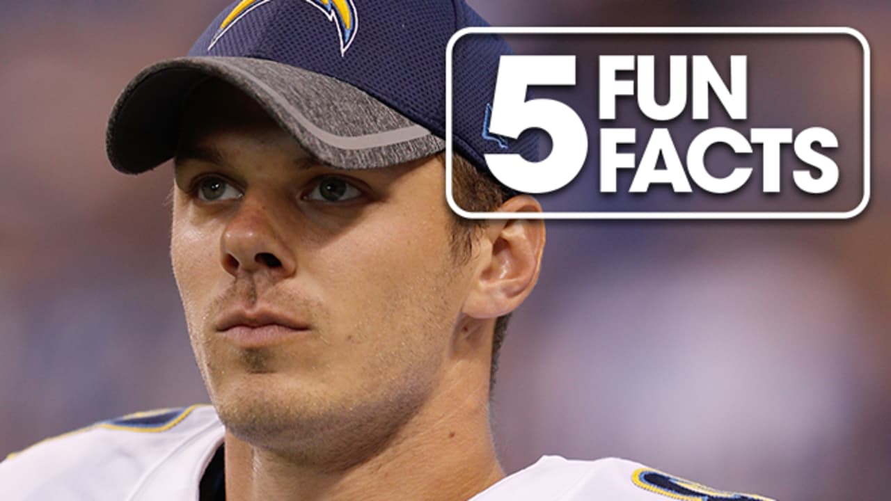 Five Fun Facts about Drew Kaser