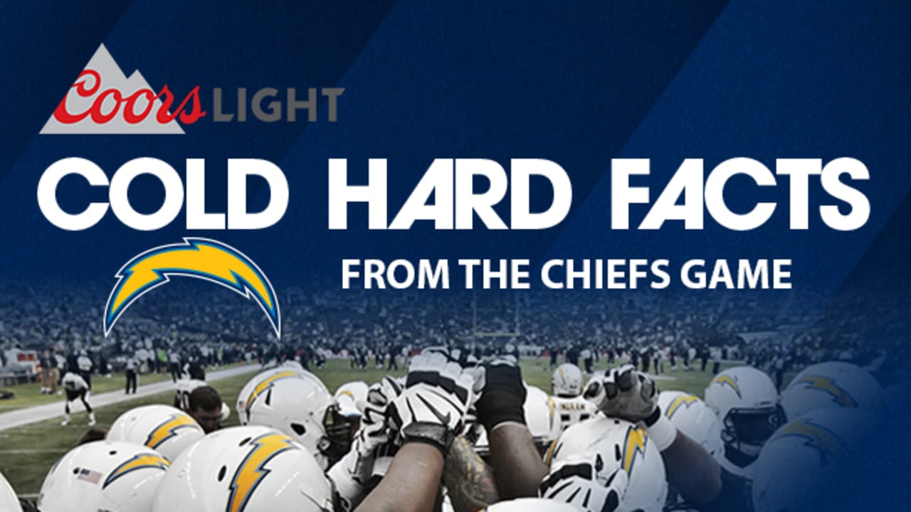 Six Cold Hard Facts from the Chiefs Game