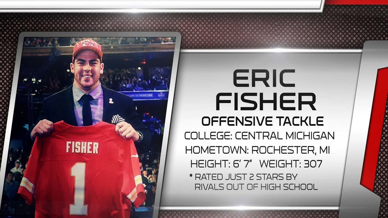 Looking back at the Number 1 overall Pick