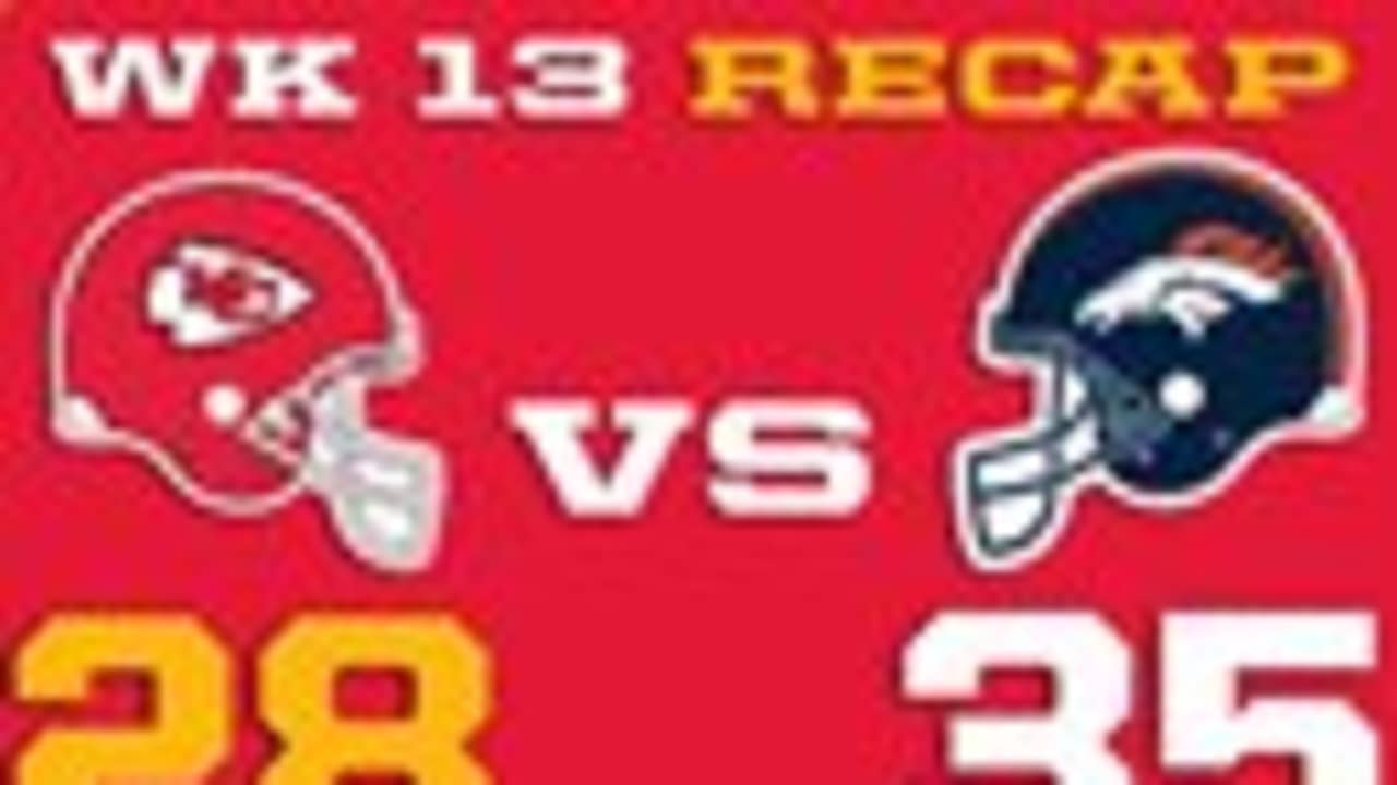 Week 13 Recap Infographic