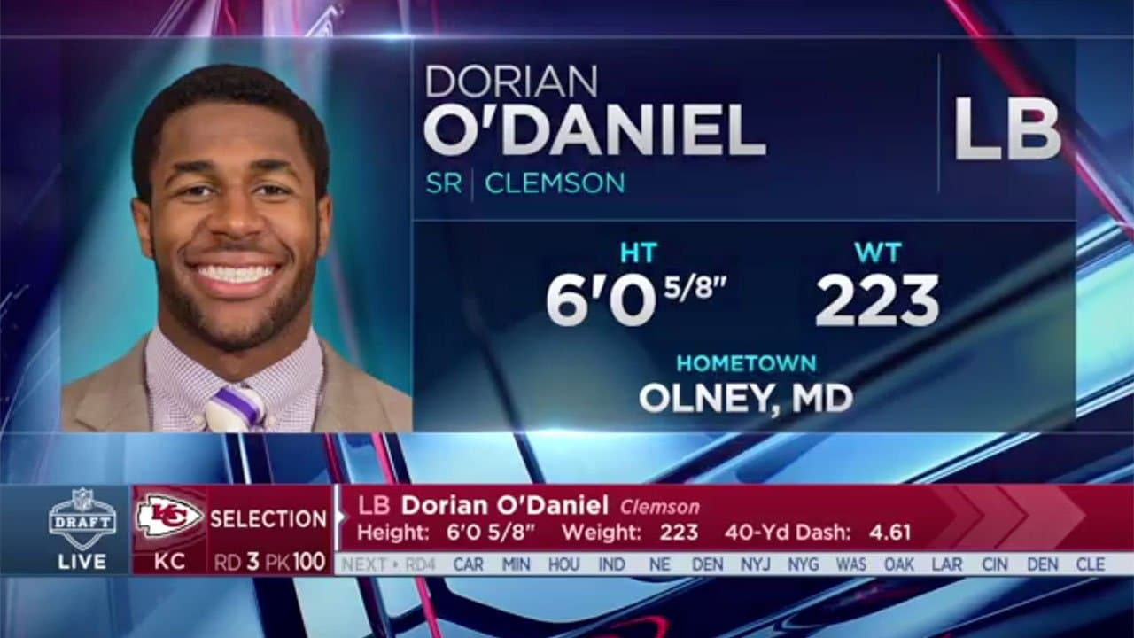Chiefs Select Dorian O'Daniel, LB from Clemson