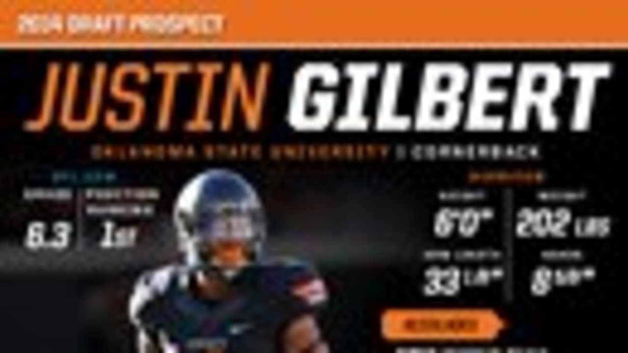 2014 Draft Spotlight: CB Justin Gilbert