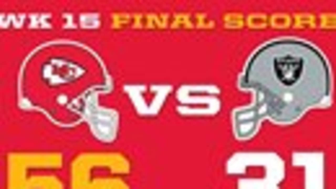 Week 15 Recap: Highlights and Infographic