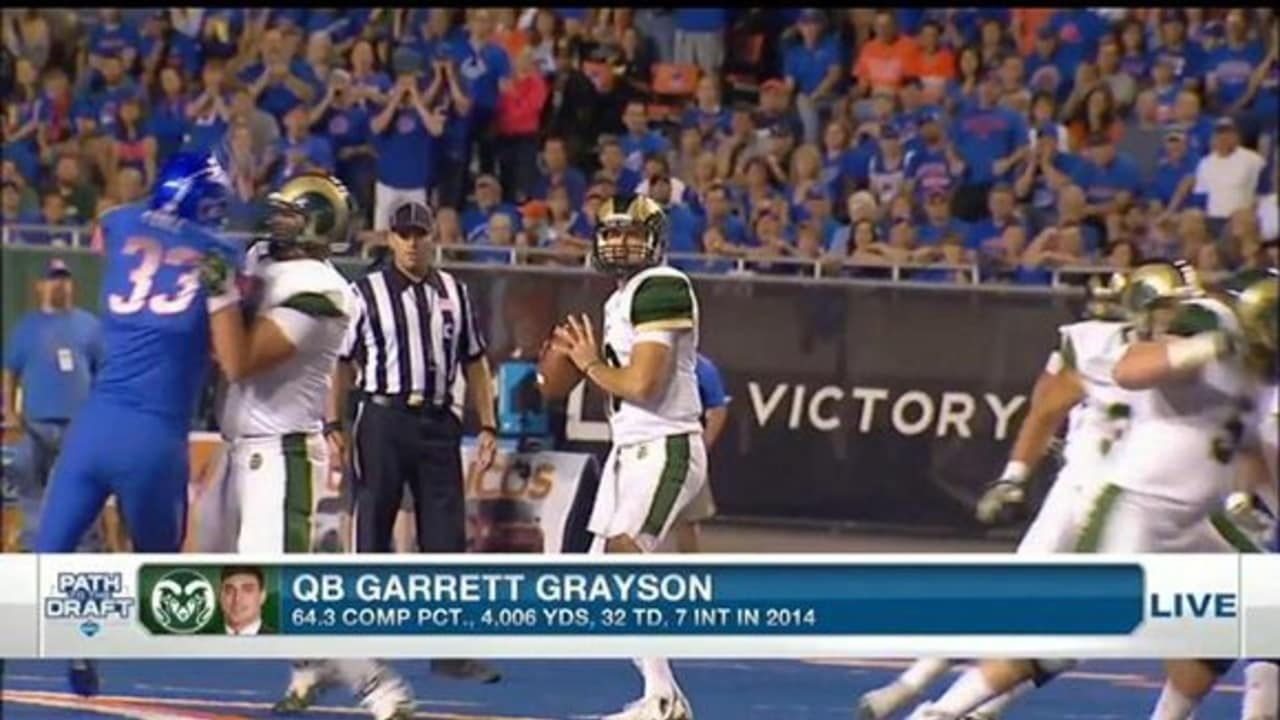 Colorado State QB Garrett Grayson an NFL QB?